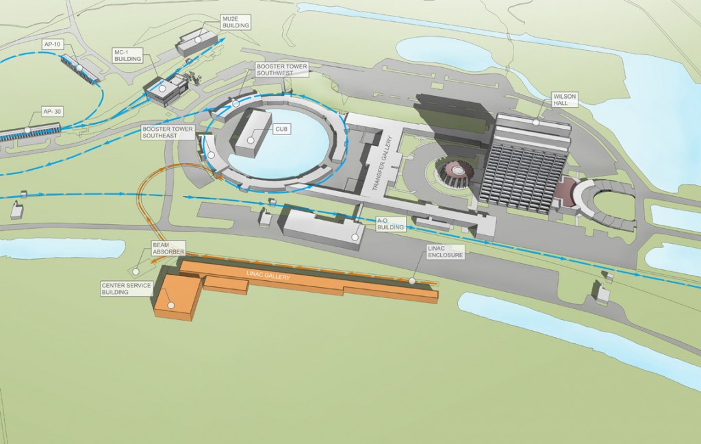 PIP-II: Renewing Fermilab's accelerator complex
