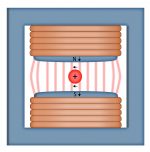 The power of attraction: magnets in particle accelerators