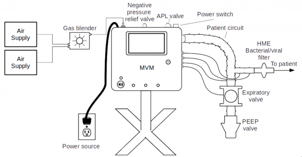 mvm-schematic