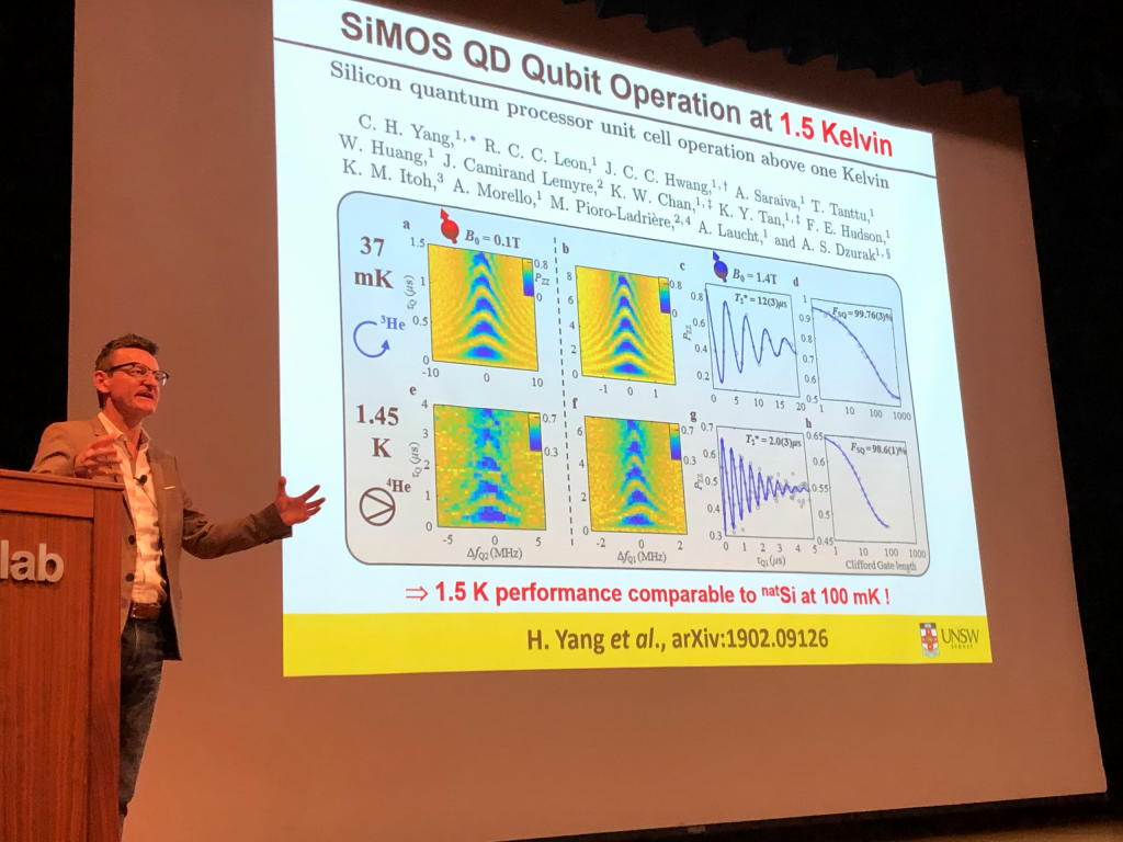 The many facets of quantum science at Fermilab