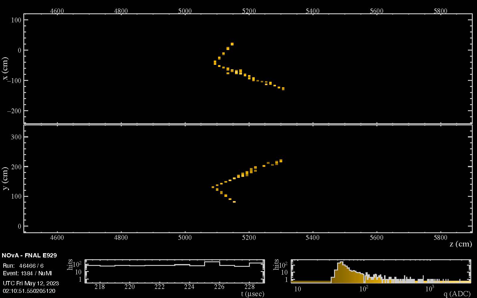 New NOvA results add to mystery of neutrinos