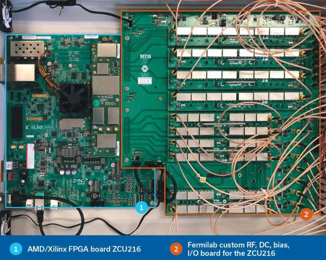Department of Energy program helps Fermilab bring quantum control ...